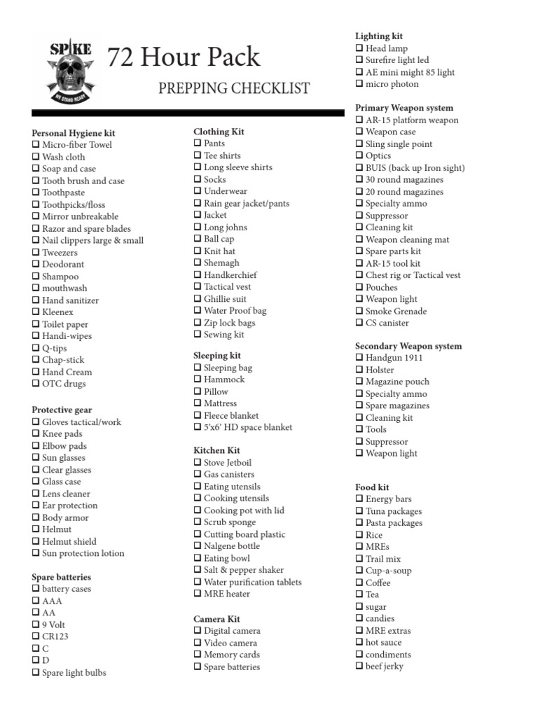 72 Hour Pack: Prepping Checklist | PDF | Ammunition | Wound