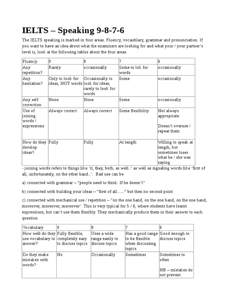Speaking Guidepdf | PDF | Vocabulary | Linguistics