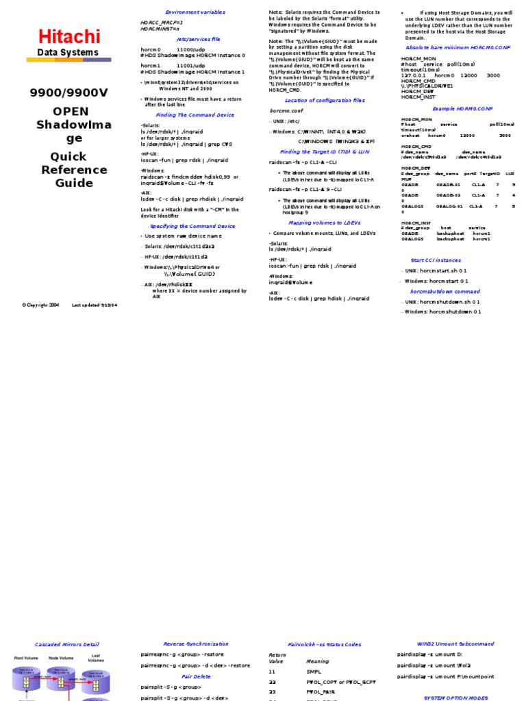 Hitachi: 9900/9900V Open Shadowima Ge Quick Reference Guide | PDF | Command Line Interface ...