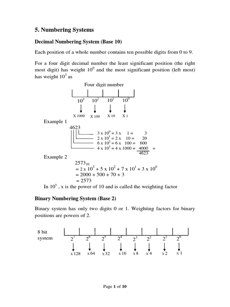 Numbering Systems: Decimal Numbering System (Base 10) | PDF | Encodings | Computer Data