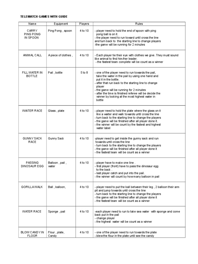 Telematch Games With Guide | PDF | Sports | Leisure
