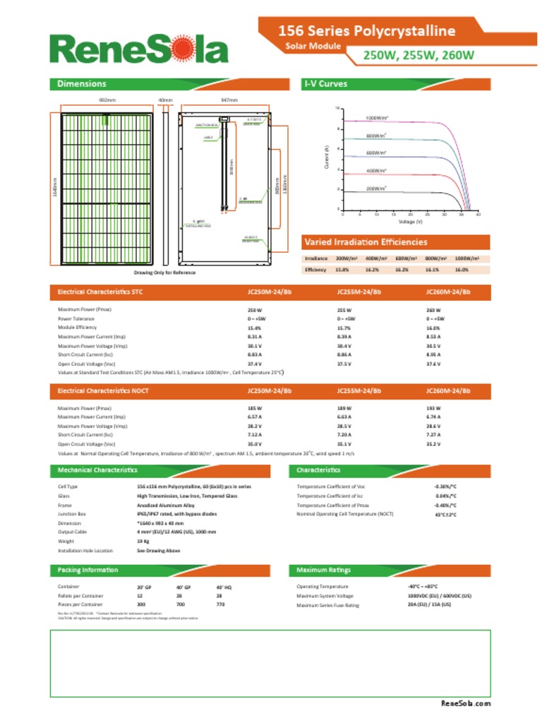 Module Data Sheet Renesola | PDF | Technology & Engineering