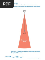 Snap-Back Zones Marking | PDF | Infographics | Teaching Mathematics