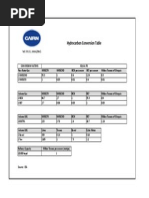 Template Hazid Report | PDF | Natural Gas | Hazards