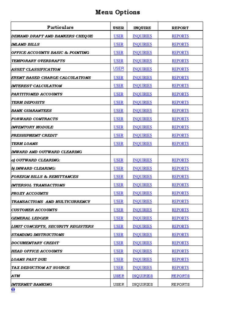 finacle Menu Options | Automated Teller Machine | Debits And Credits
