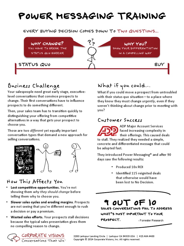 Power Messaging Solution Overview | PDF | Sales | Learning
