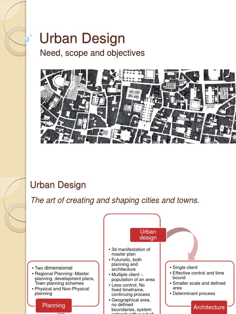Urban Design: Need, Scope and Objectives | Download Free PDF | Urban ...