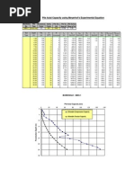 AASHTO GeoTechnical Design of Pile | PDF | Deep Foundation ...