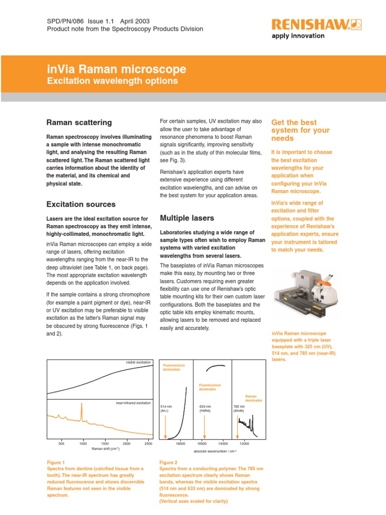 InVia Raman Microscope - Excitation Wavelength Options | PDF | Raman ...