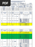 Sample of Multigrade Class Program | PDF | Learning