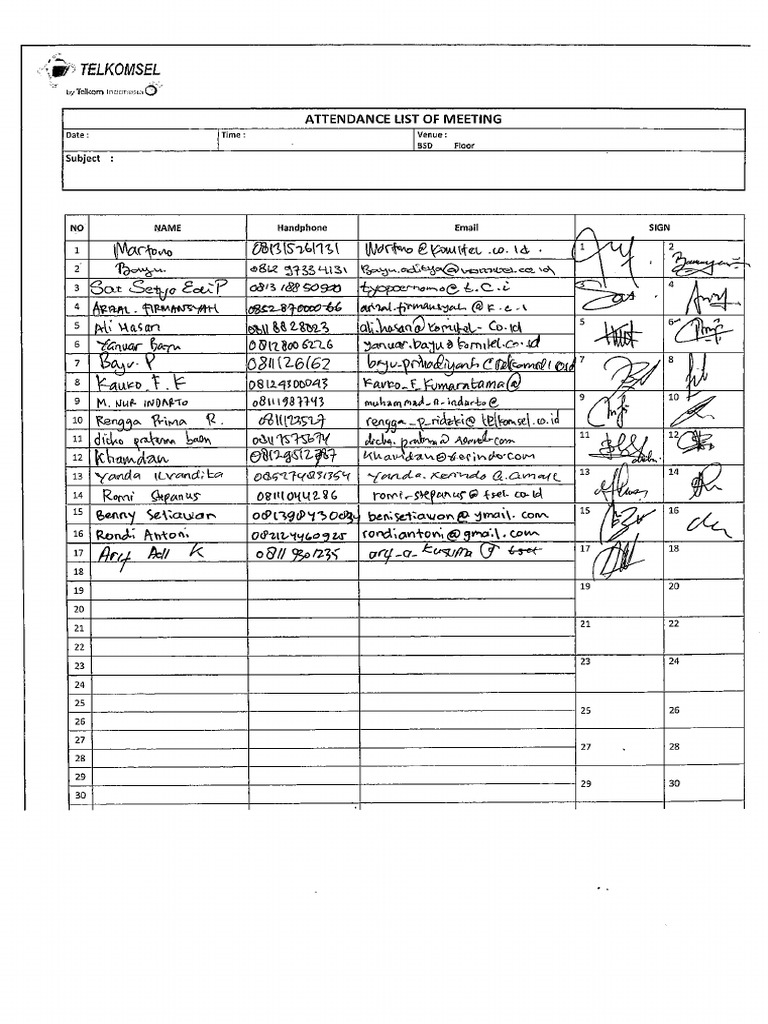 Absensi Meeting | PDF