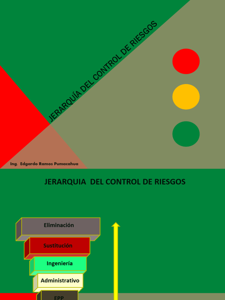 Jerarquía Del Control de Riesgos PDF | PDF