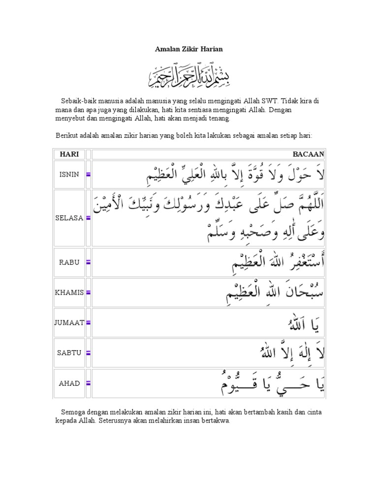 Amalan Zikir Harian | PDF