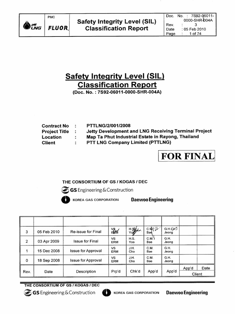 SIL Classification Report 2010 | PDF | Risk | Prevention