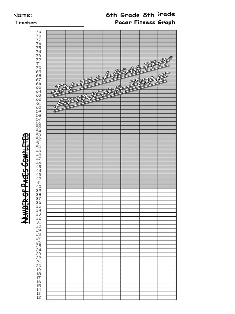 Pace Graph | PDF