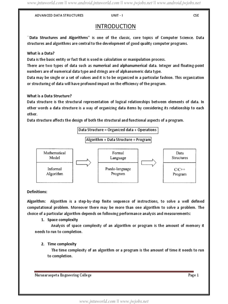 ADS NOTES Jntuk | PDF