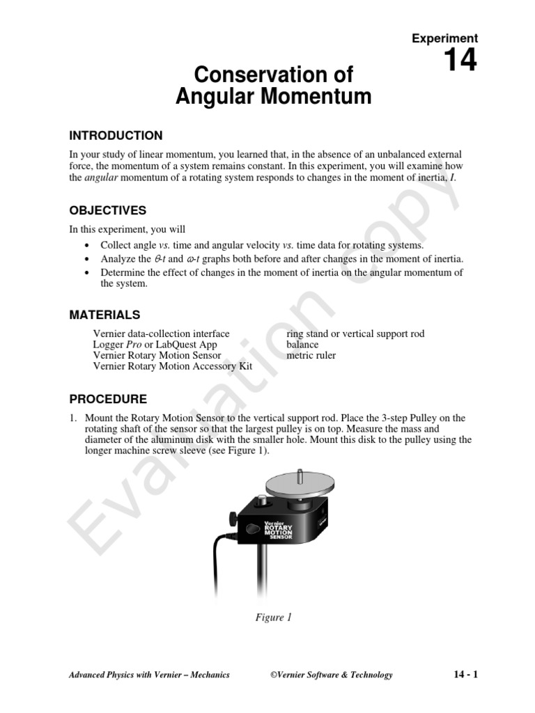 Conservation Of Angular Momentum Rotation Around A Fixed Axis