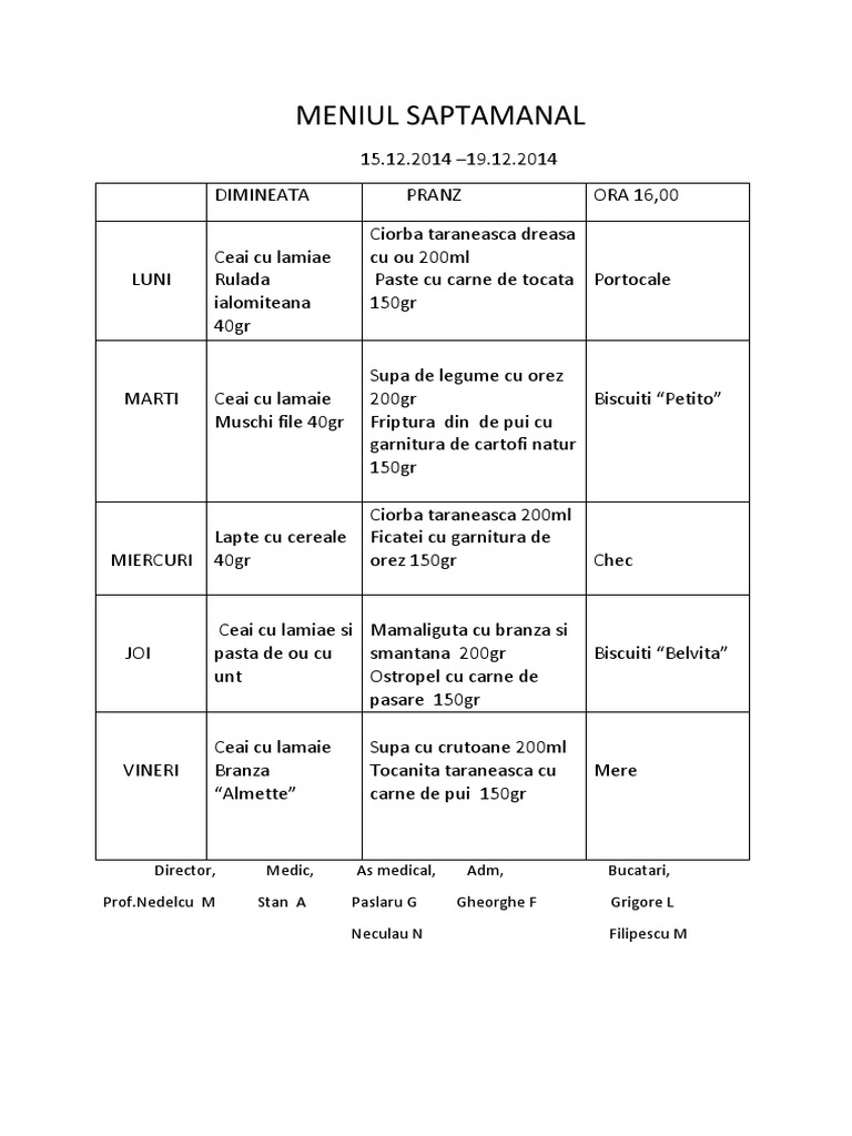 Meniu Saptamanal | PDF