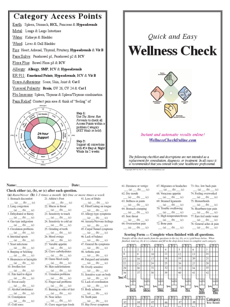 Wellness Check Printable | PDF | Bloating | Diseases And Disorders