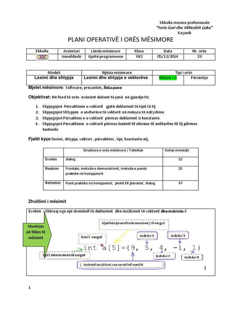 Plani Operativë I Orës Mësimore | PDF