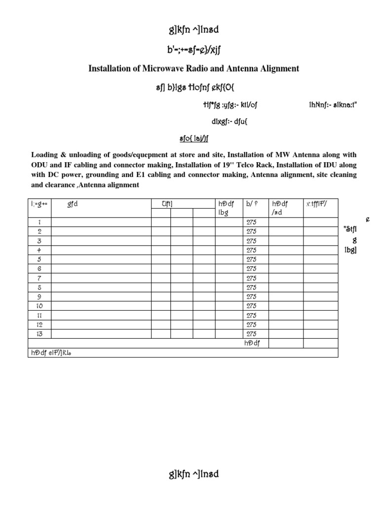 Installation of Microwave Radio and Antenna Alignment: G) KFN ) LNSD B' + SF E) /XJF | Download ...