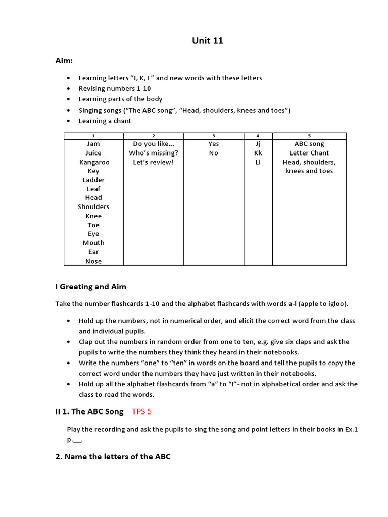 Unit 11 | PDF | Communication | Learning