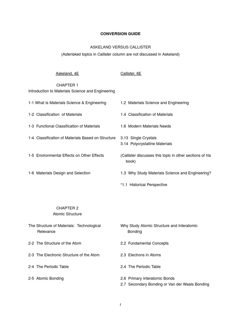 Comparing Materials Science and Engineering Concepts Between Askeland ...