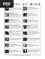 16 Habits of Mind Overview | PDF | Thought | Mind