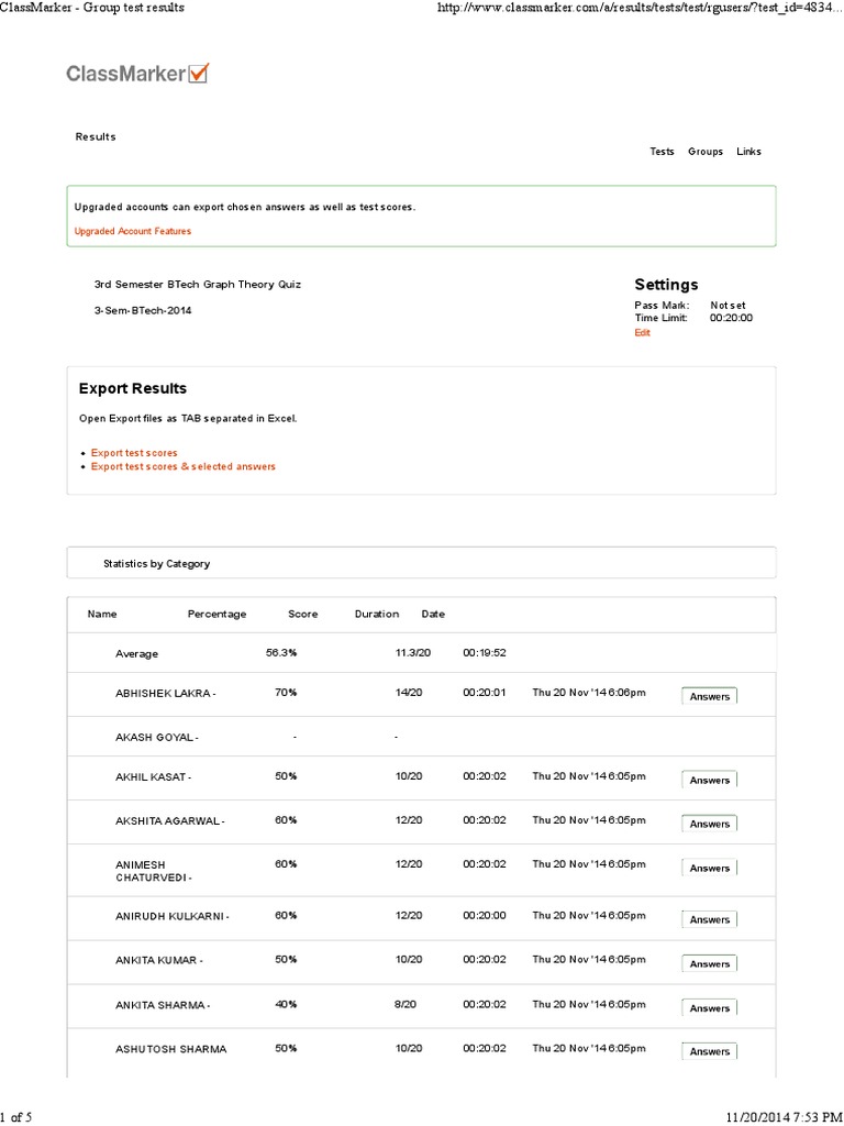 ClassMarker - Group Test Results-UPDATED | PDF