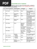 COMSATS University Grading Policy Update | PDF | Educational Assessment ...