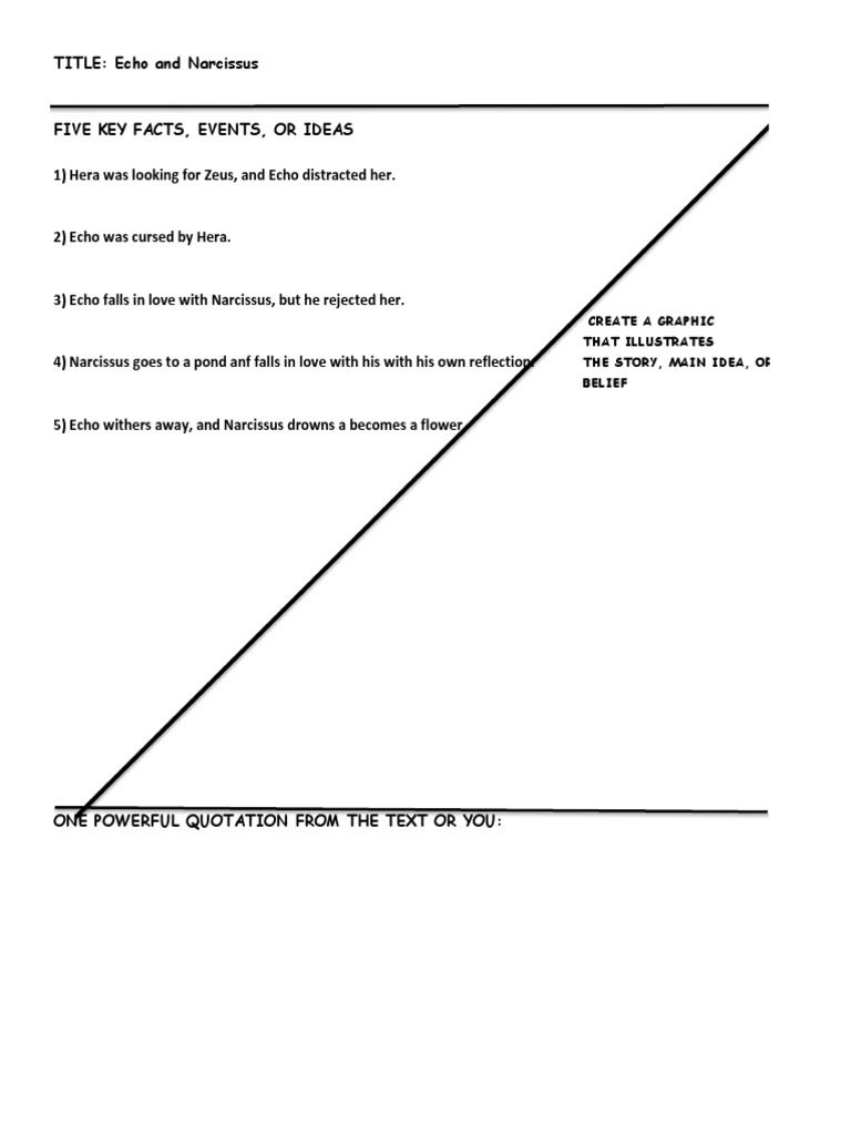Z Chart Template | PDF