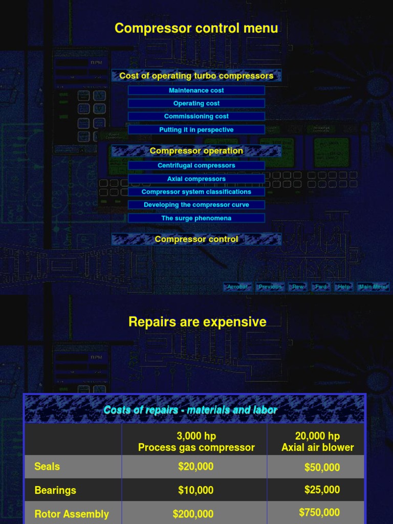Compressor | PDF | Gas Compressor | Turbine