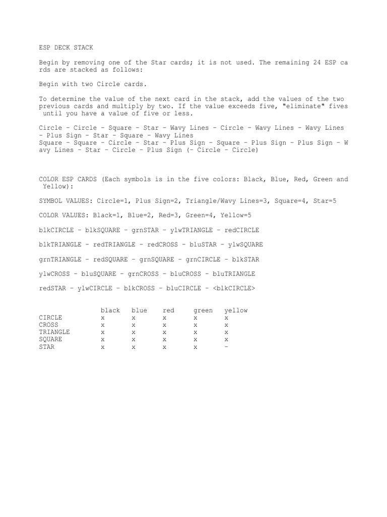 ESP Deck Stack Instructions and Values | PDF | Teaching Methods & Materials