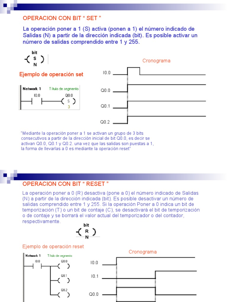 Operaciones de Bits: Set, Reset y Flancos | PDF