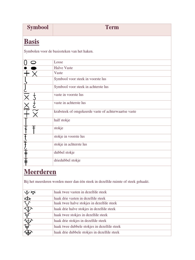 Haak Symbolen | PDF