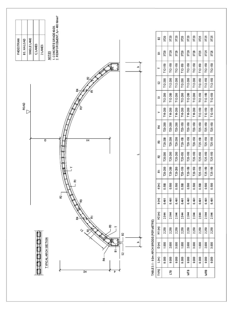 Arch Bridge Detail | PDF | Civil Engineering | Structural Engineering