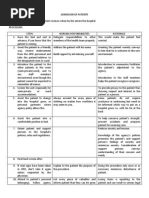 Nursing Care Plan Hypertension Pdf Hypertension Diseases And