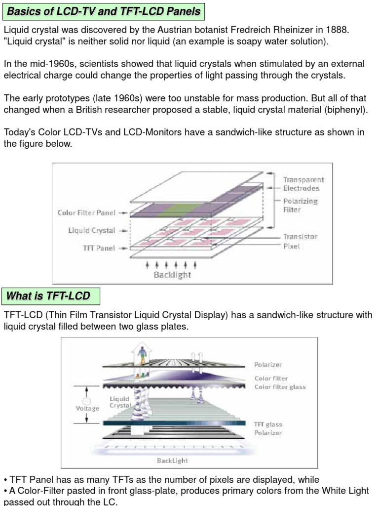 LCD Panel Basic Concepts | PDF | Liquid Crystal Display | Thin Film ...