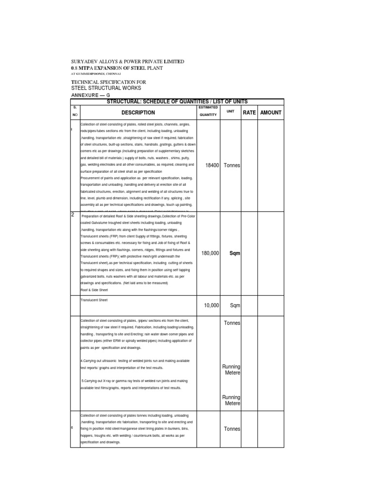 Schedule of Quantities for Structural Steel Works for the 0.8 MTPA ...
