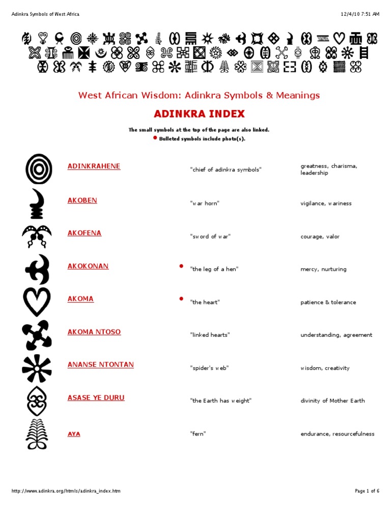 Adinkra Symbols of West Africa | Courage | Religion And Belief | Free ...