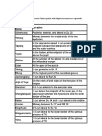 Chapman Points Table | PDF | Anatomical Terms Of Location | Neck
