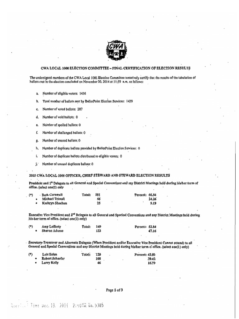 Final Certification of Election Results - CWA Local 1000 Election ...
