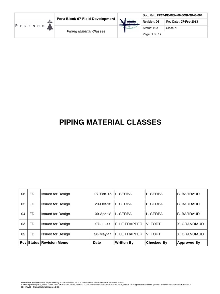 PP67 PE GEN 00 DOR SP Q 004 - Rev06 Piping Material Classes | PDF ...