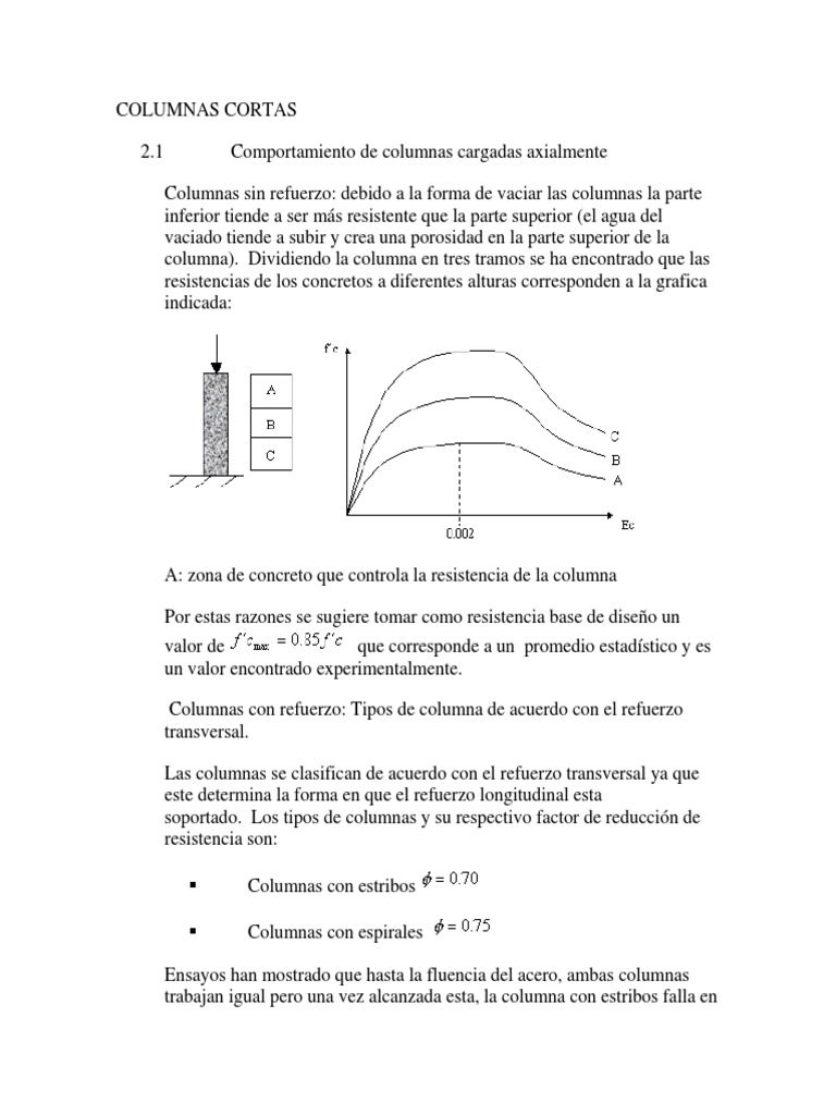 Columnas Cortas | PDF
