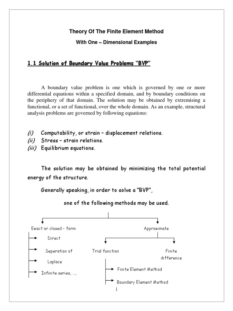 Theory Of The Finite Element Method Finite Element Method Calculus Of Variations