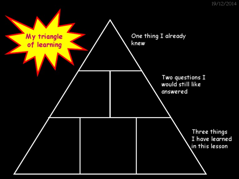 Learning Pyramid - Exit Ticket | PDF