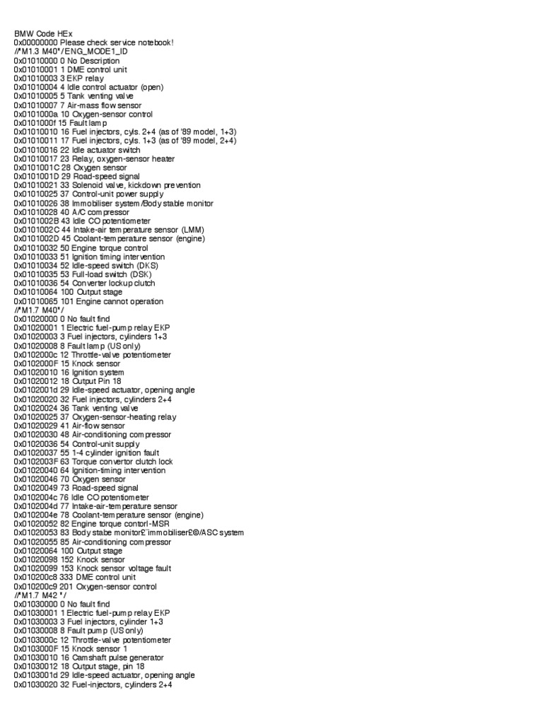 BMW Hex Codes PDF | PDF | Fuel Injection | Ignition System