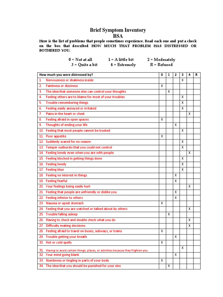 Brief Symptoms Inventory.docx