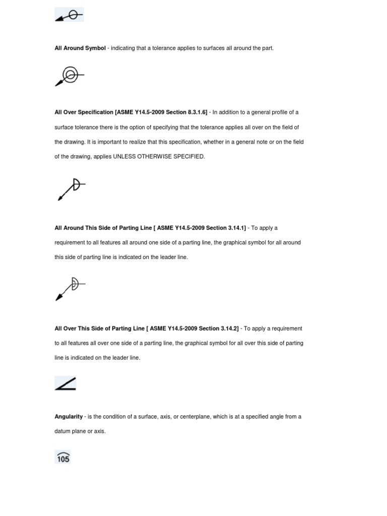 All Around Symbol.docx | Mathematical Analysis | Space