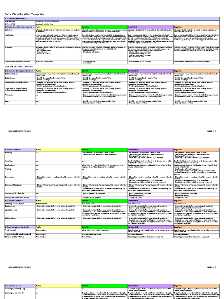 Data Classification Template | PDF | Information Security | Regulatory Compliance